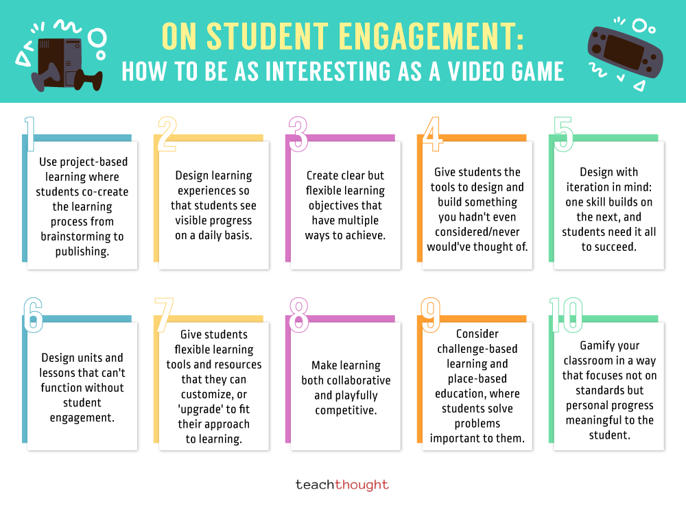 10 Student Engagement Strategies That Empower Learners – TeachThought ...