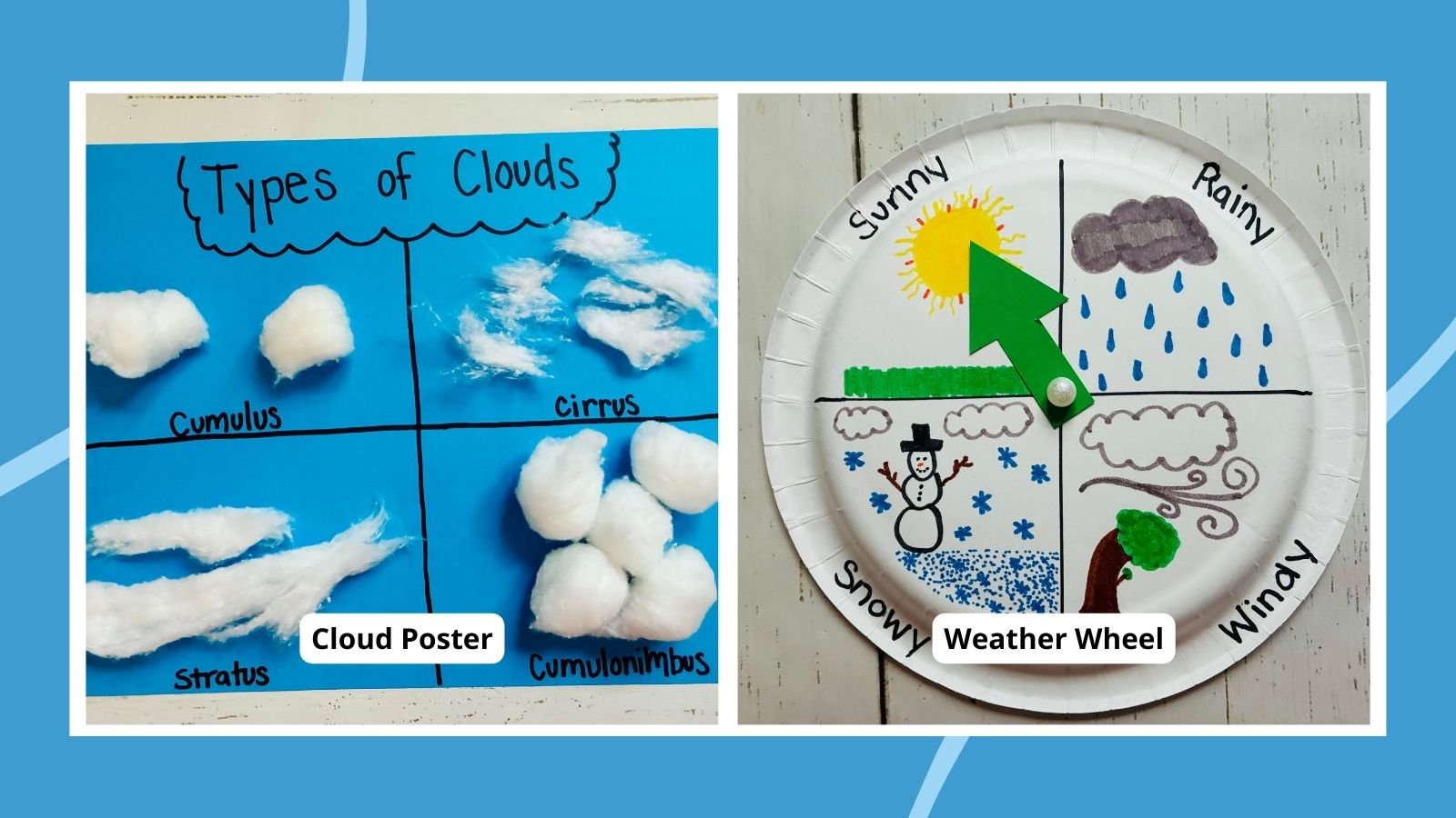 40 Hands-On Weather Activities for Kids – Kansas Digital News